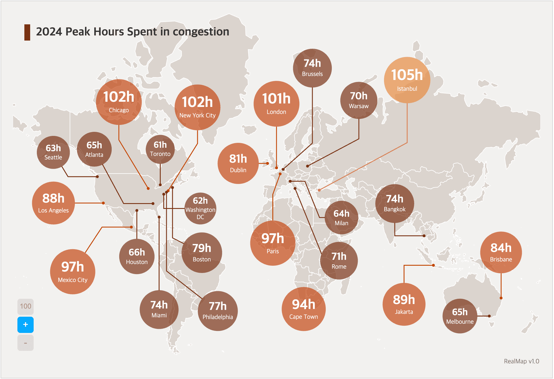 RealMap 개요 - RealMap